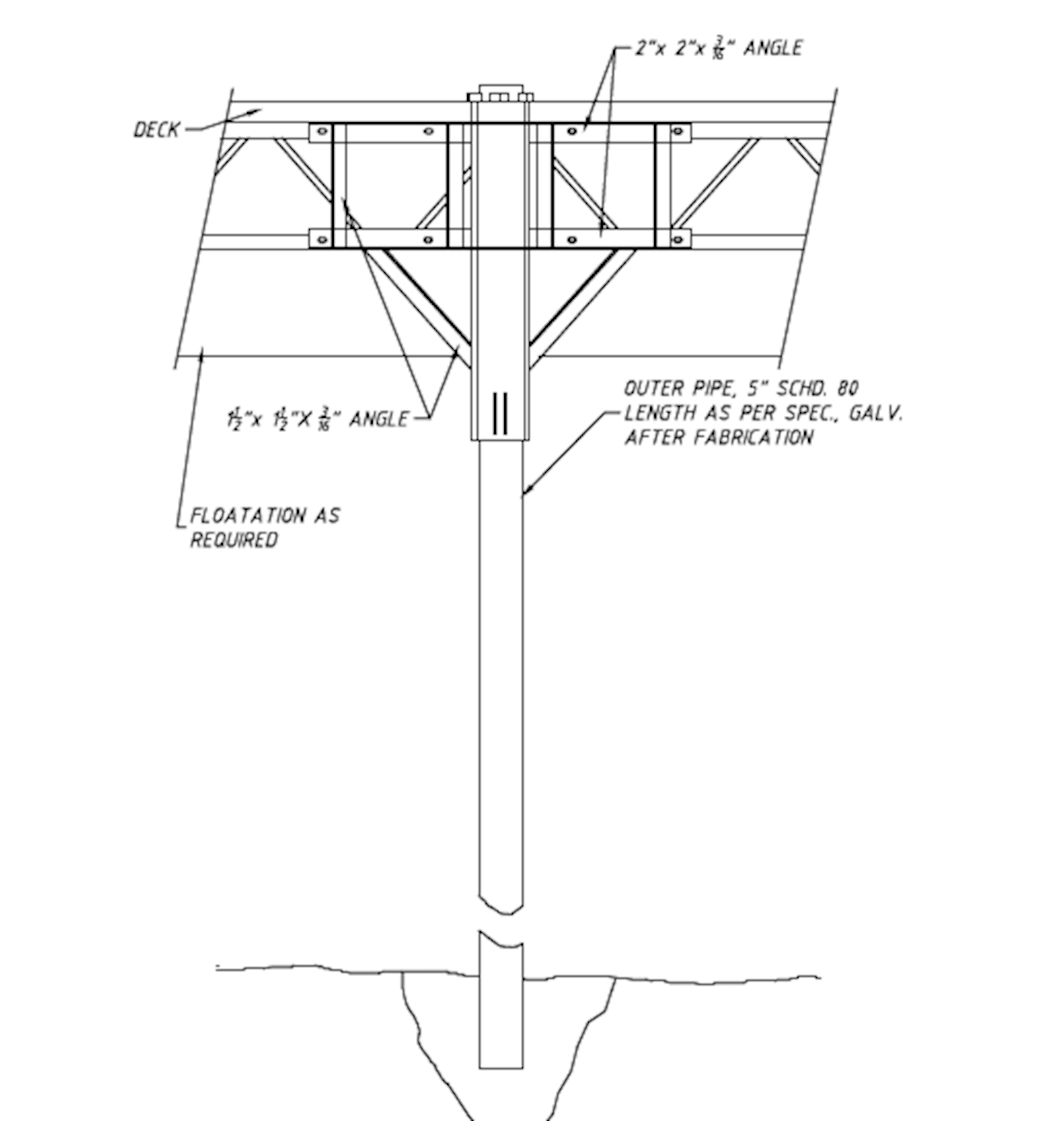 RhinoDock Anchor Solutions: Secure & Versatile Docking | ShoreMaster